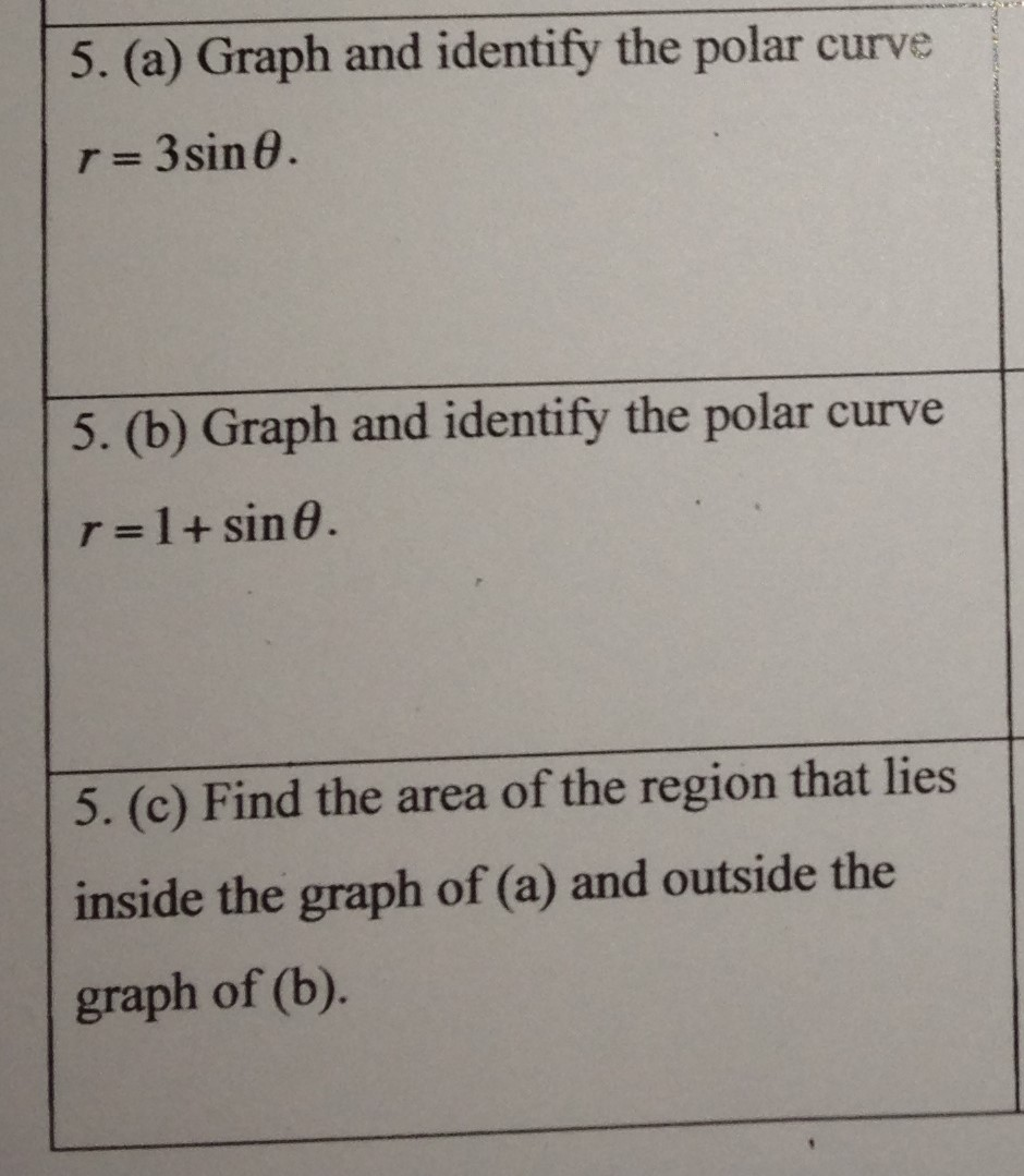 Solved 5. (a) Graph and identify the polar curve r= 3sin 0. | Chegg.com