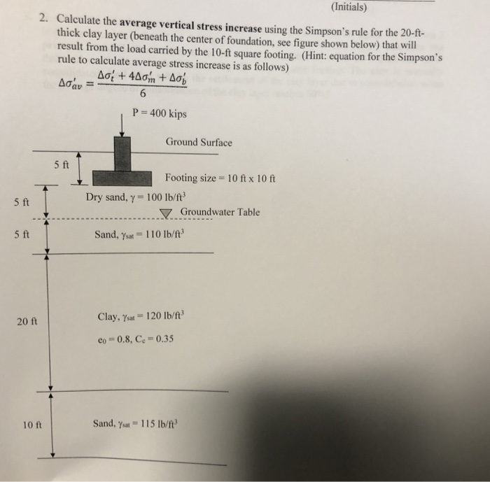 Solved (Initials) 2. Calculate the average vertical stress | Chegg.com