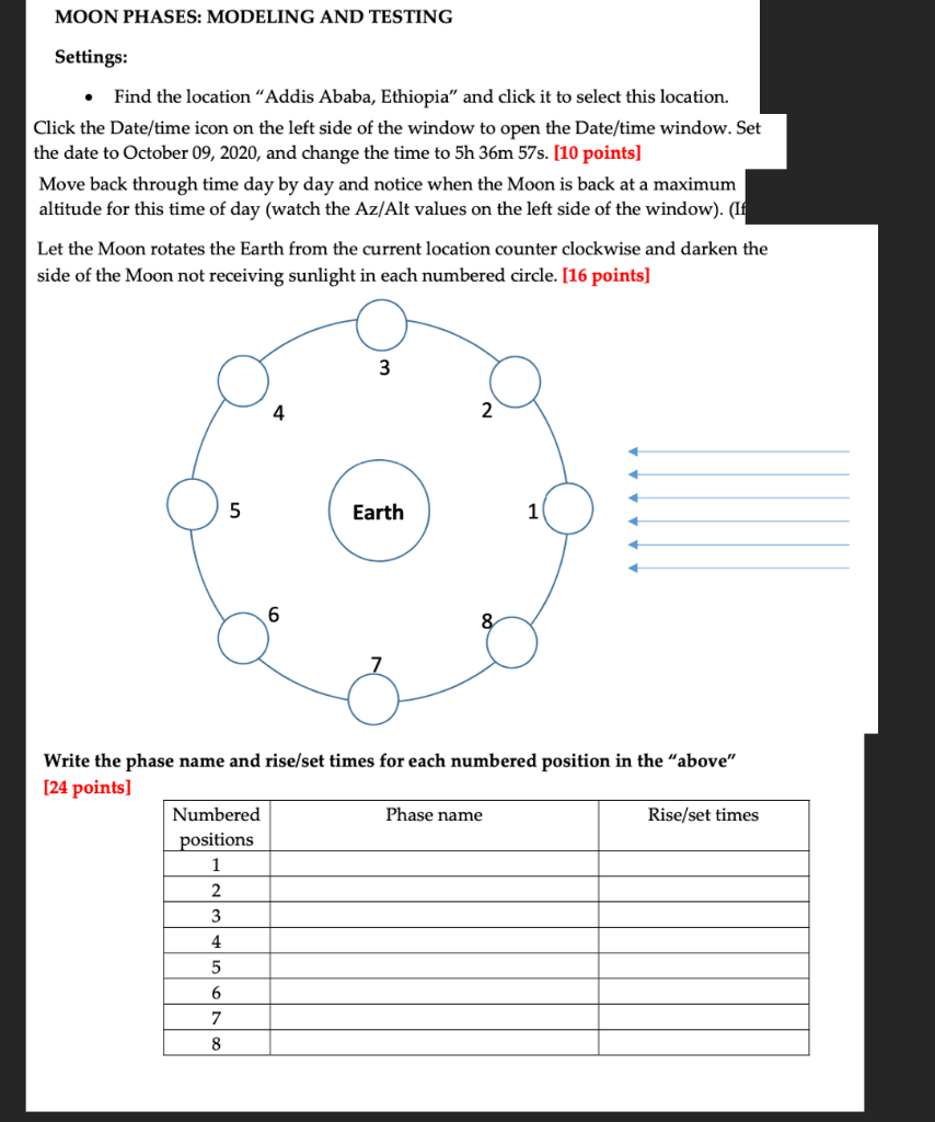 Solved This is one question. Location has to be set to Addis | Chegg.com