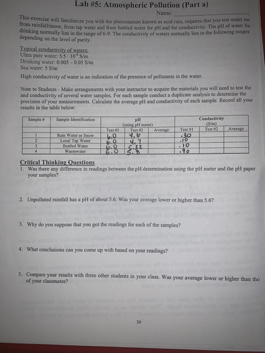 Lab #5: Atmospheric Pollution (Part a) Name: exercise | Chegg.com