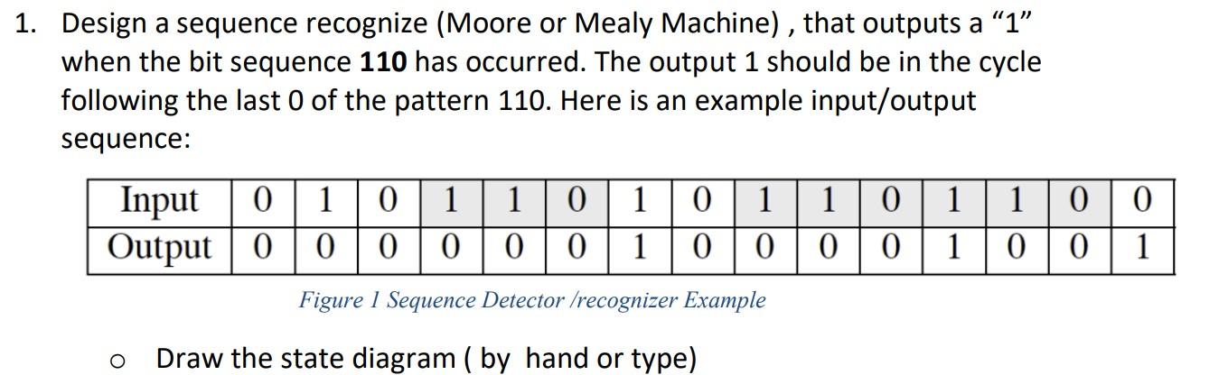 Solved 1. Design a sequence recognize (Moore or Mealy | Chegg.com