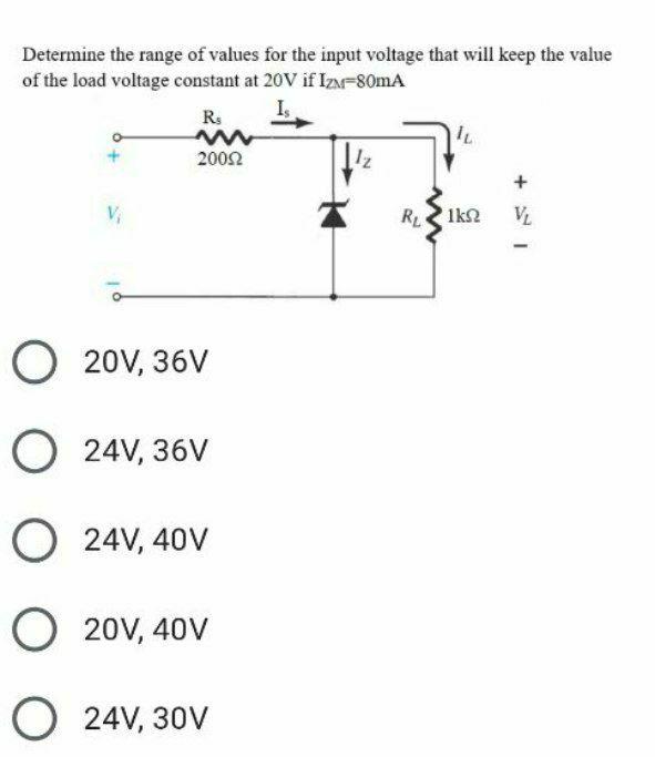 Solved Determine the range of values for the input voltage | Chegg.com