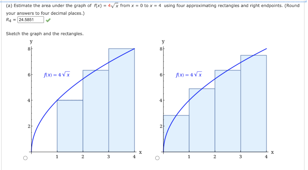 Solved (a) Estimate the area under the graph of f(x) = 4x | Chegg.com