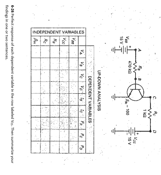 Solved 6-26 Perfect response of each dependent variable in | Chegg.com