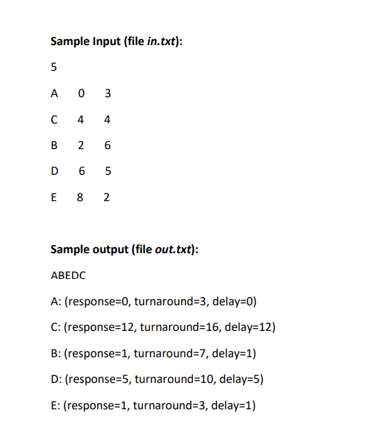 Solved In This Assignment You Will Implement A Simple Os