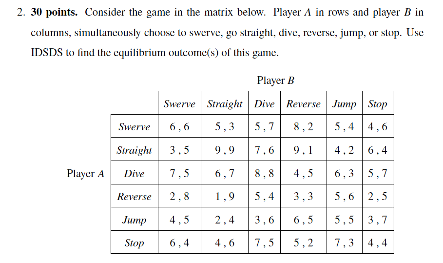 Solved 2. 30 points. Consider the game in the matrix below. | Chegg.com