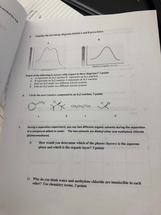 Solved 5. Consider the two energy diagrams labeled A and B | Chegg.com