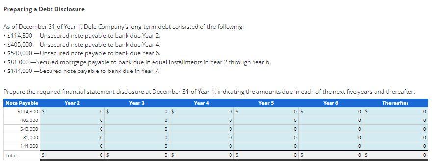 Solved Preparing a Debt Disclosure As of December 31 of Year | Chegg.com