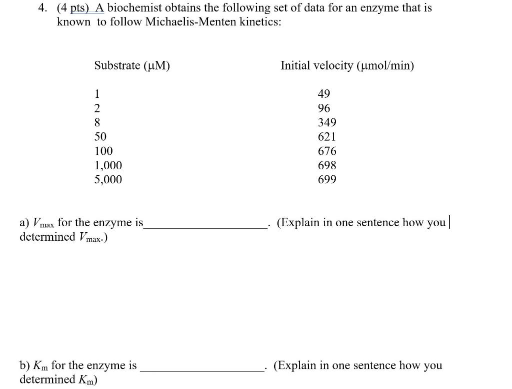 Solved 4. (4 pts) A biochemist obtains the following set of | Chegg.com