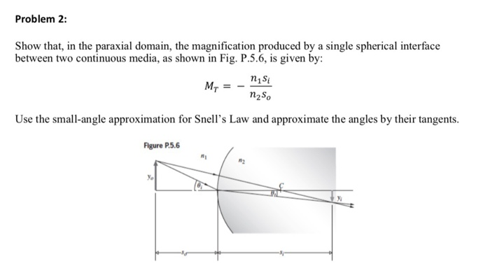 Solved Problem 2: Show that, in the paraxial domain, the | Chegg.com