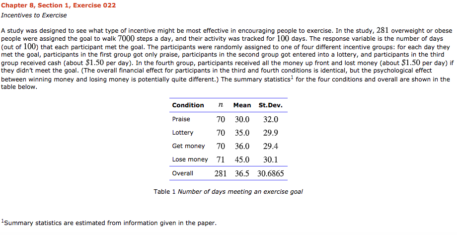Solved Chapter 8, Section 1, Exercise 022 Incentives to | Chegg.com