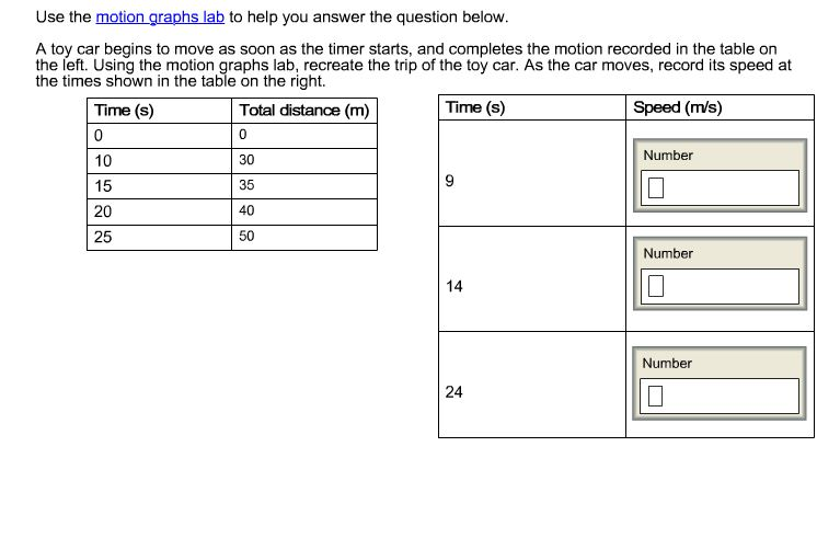 Solved Use the motion graphs lab to help you answer the | Chegg.com
