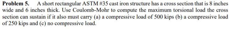 Solved Problem 5. A short rectangular ASTM #35 cast iron | Chegg.com
