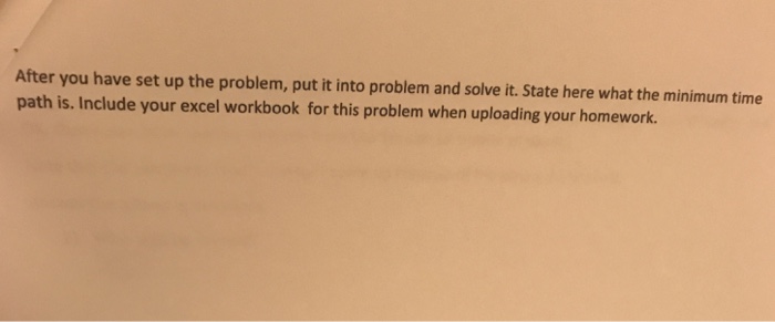 Solved 4. Minimum time problem Consider the network diagram | Chegg.com