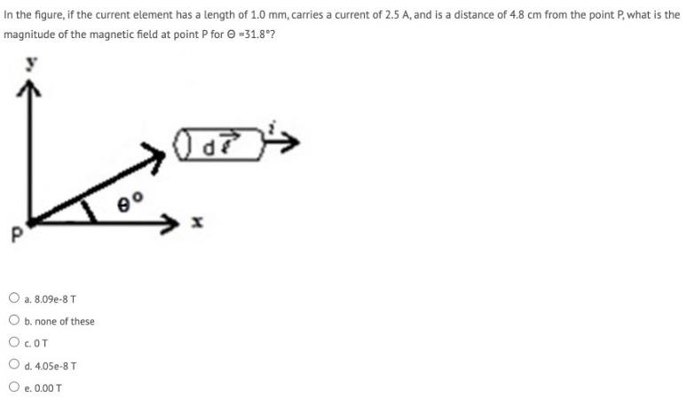 Solved In the figure, if the current element has a length of | Chegg.com