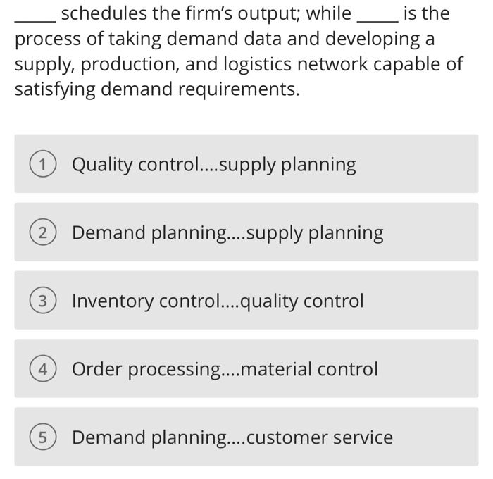 Solved Traditional performance measures include: 1) Profit | Chegg.com