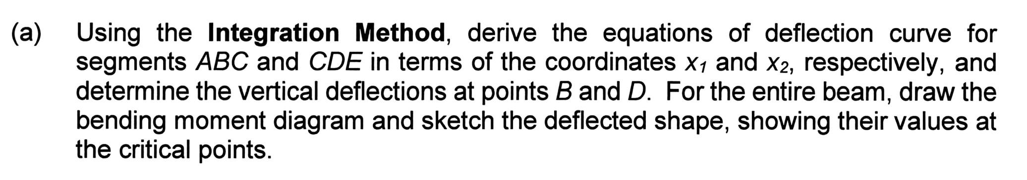 Solved (a) Using the Integration Method, derive the | Chegg.com