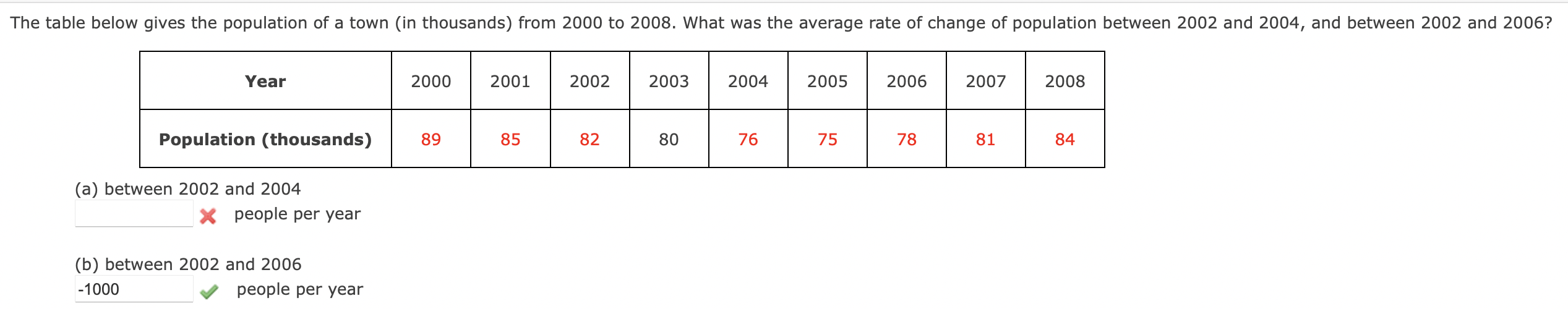 Solved (a) between 2002 and 2004 * people per year | Chegg.com