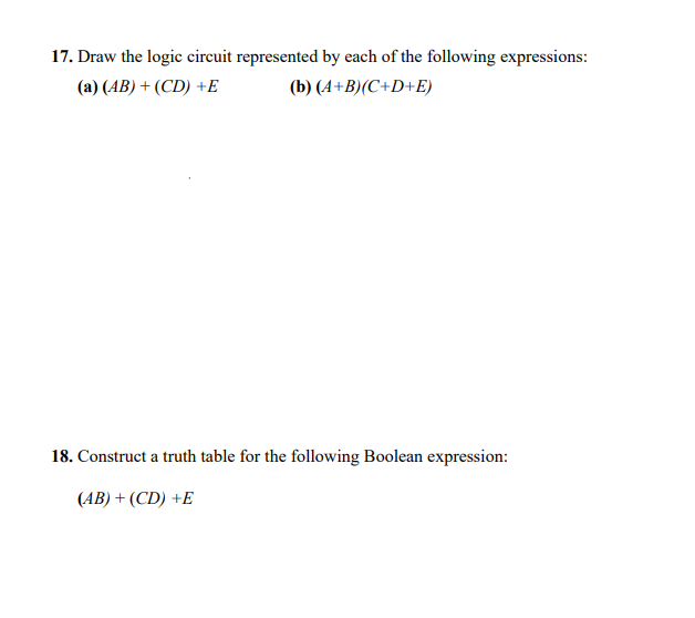 Solved 17. Draw the logic circuit represented by each of the | Chegg.com