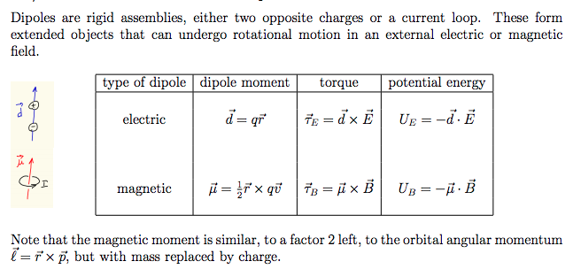 Solved b. Calculate the Bohr magneton μΒ of the electron, | Chegg.com