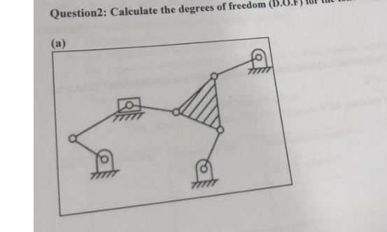 Solved Question2 Calculate The Degrees Of Freedom A