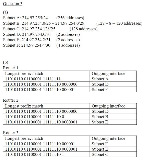 Solved Please explain the answer step by step in detail as | Chegg.com