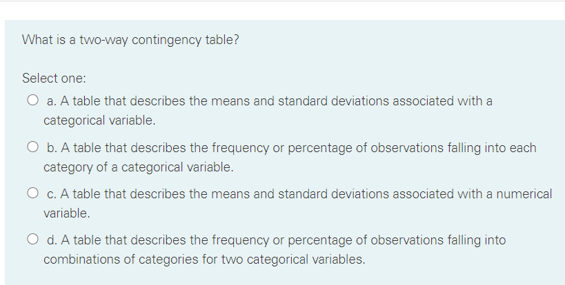 Solved What Is A Two Way Contingency Table Select One O A