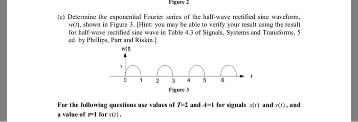 Solved there are 3 graphs attached, find the frequencies, | Chegg.com