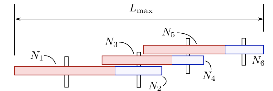 Design a three-stage parallel gear transmission whose | Chegg.com