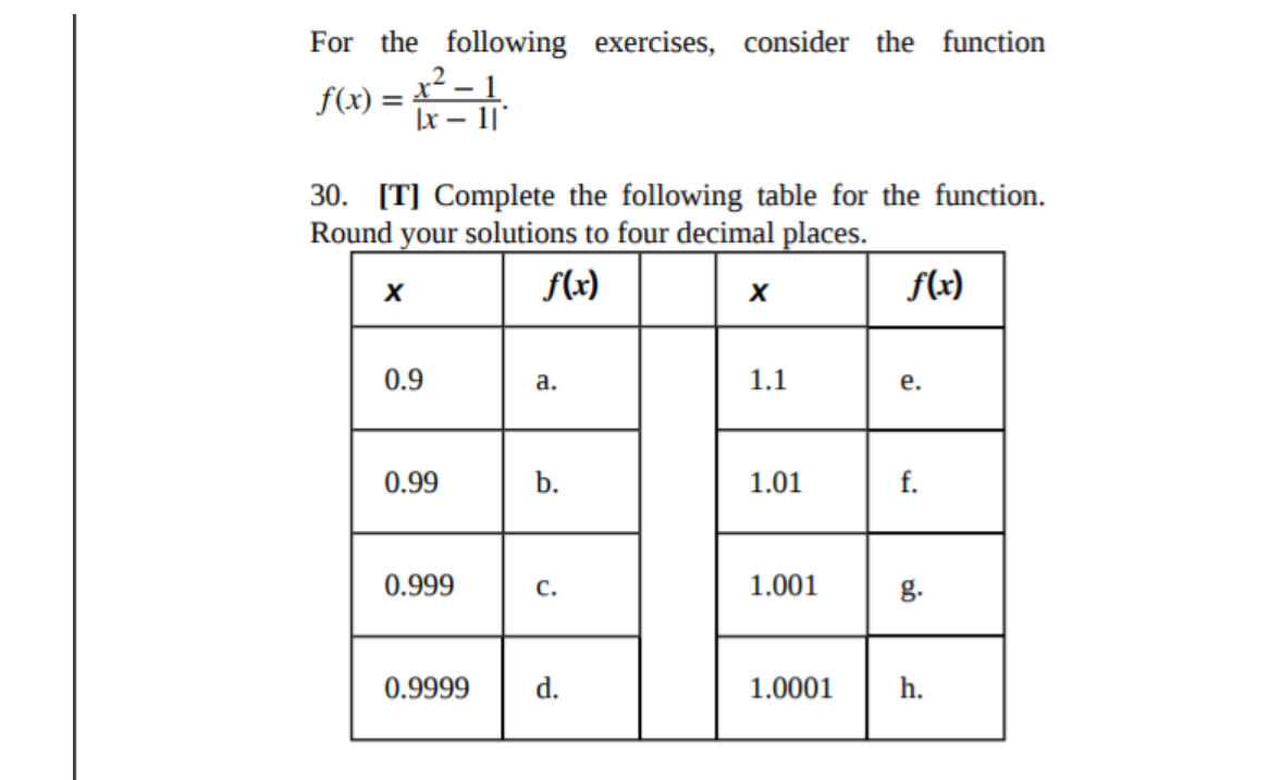 Solved For the following exercises, consider the function | Chegg.com