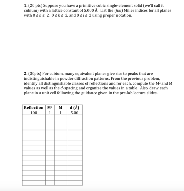 Solved 1.(20 pts) Suppose you have a primitive cubic | Chegg.com