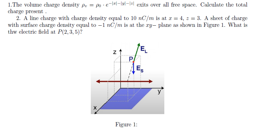 Solved 1.The volume charge density ρv=ρ0⋅e−∣x∣−∣y∣−∣z∣ exits | Chegg.com