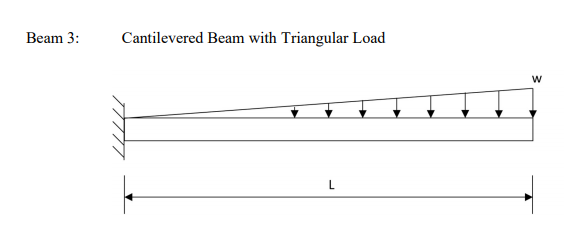 Solved Beam 3: Cantilevered Beam with Triangular Load w L | Chegg.com