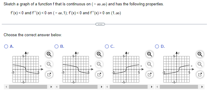 Solved Sketch a graph of a function f that is continuous on | Chegg.com
