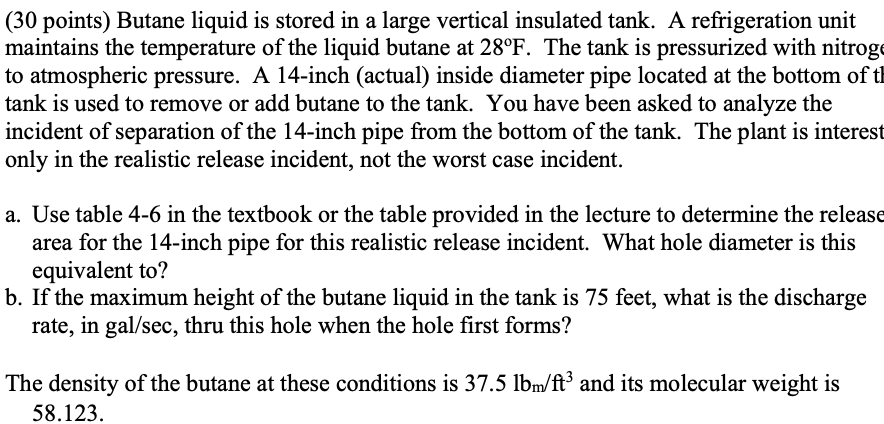 (30 points) The discharged butane liquid from part 1 | Chegg.com