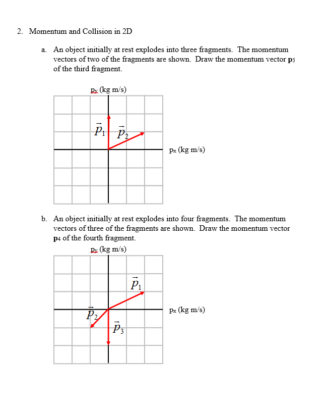 Solved 2. Momentum and Collision in 2D a. An object | Chegg.com