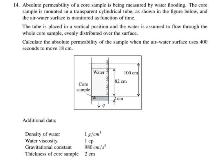 Solved 14. Absolute permeability of a core sample is being | Chegg.com
