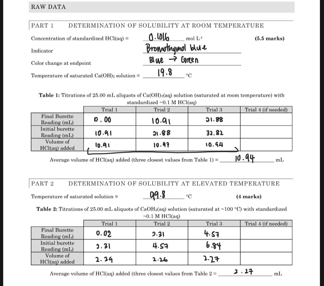 Table 1: Titrations of 25.00 mL aliquots of | Chegg.com