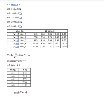 Solved T=2πzm=2πk−1/2m1/2 m(5l000)=2πk−1/2 | Chegg.com