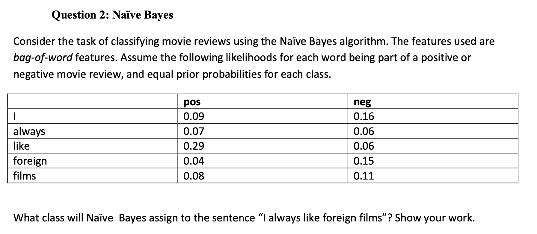 Solved Question 2: Naïve Bayes Consider the task of | Chegg.com