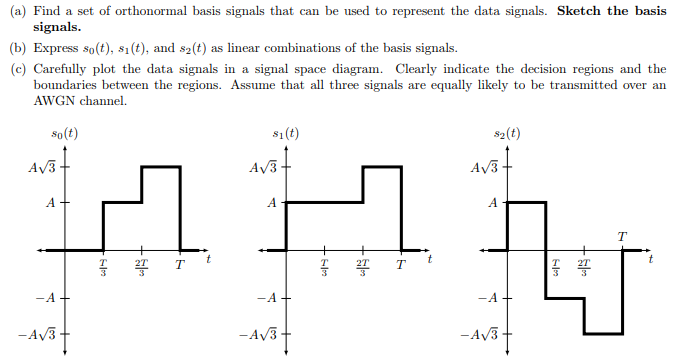 (a) Find a set of orthonormal basis signals that can | Chegg.com