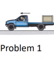 Solved Problem 1: Determine the shortest time for the truck | Chegg.com
