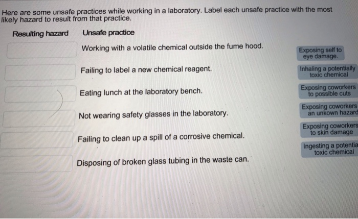 Solved Here are some unsafe practices while working in a | Chegg.com