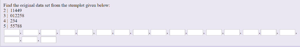 Solved Find the original data set from the stemplot given | Chegg.com