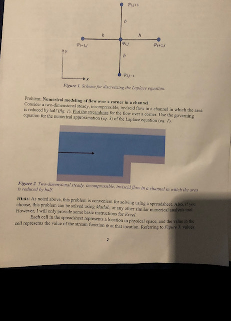 Figure 1. Scheme for discretizing the Laplace | Chegg.com