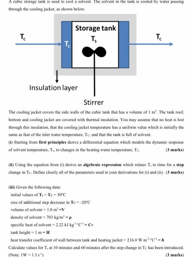 Solved A cubic storage tank is used to cool a solvent. The | Chegg.com