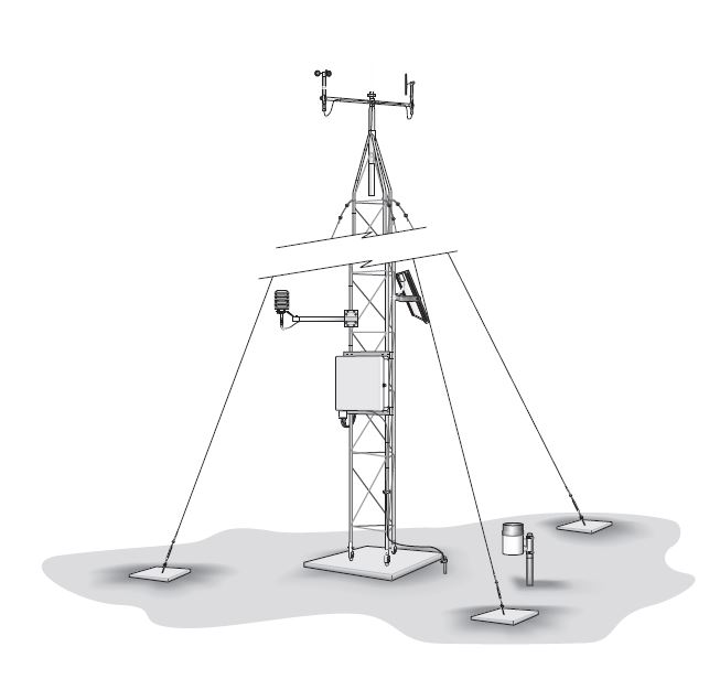 Derive the equation of motion for a 9 meter, 150 kg | Chegg.com
