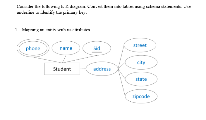 Solved Hello, could someone help by telling me which is the | Chegg.com