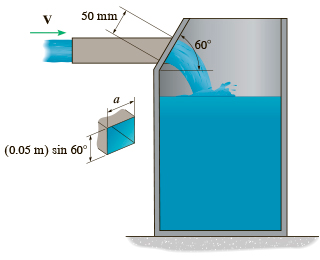 Solved Water flows into the tank through a rectangular tube. | Chegg.com