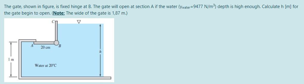 Solved The gate, shown in figure, is fixed hinge at B. The | Chegg.com